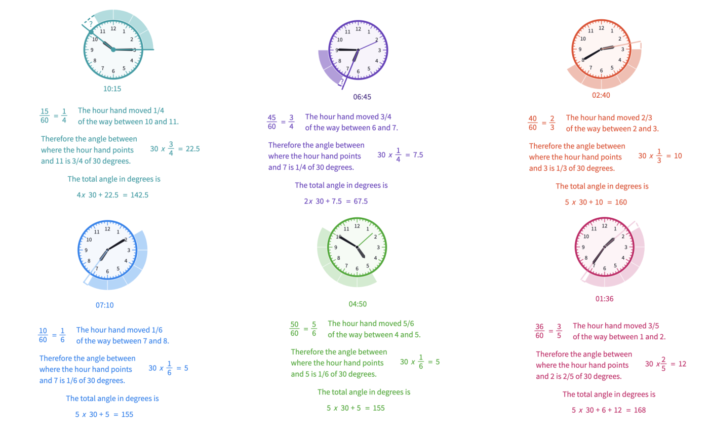 Clock Angles – Polypad