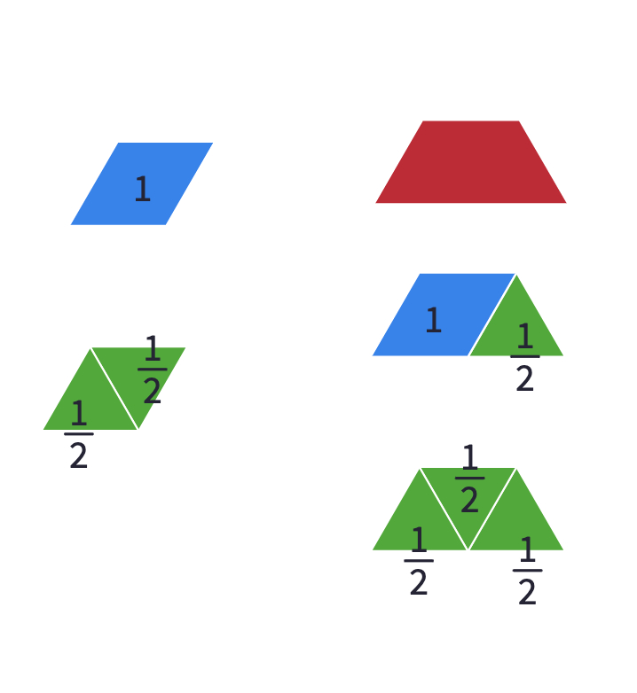 Operations with Fractions using Pattern Blocks – Polypad
