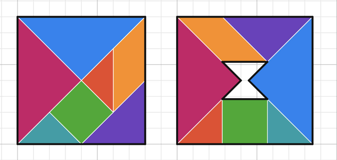Tangram Paradoxes Mathigon