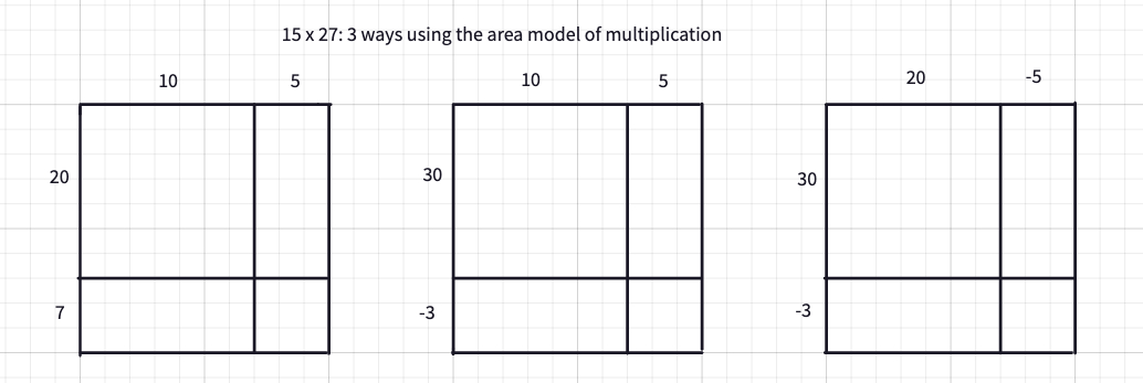 Completing the Square – Polypad