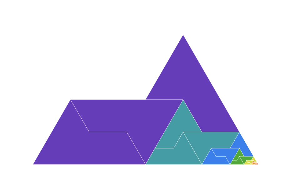 Sphinx Tilings – Polypad