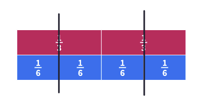 Fraction Inequalities – Polypad