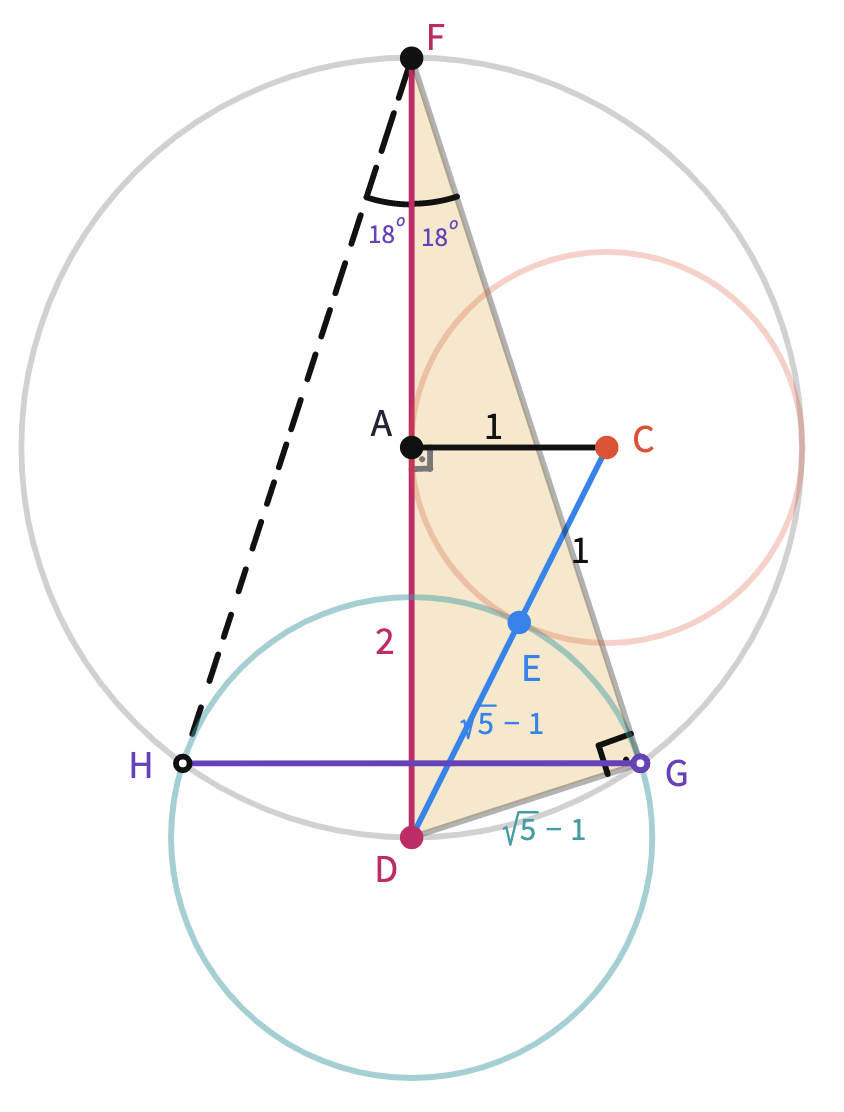 Geometric Constructions - Regular Polygons – Polypad