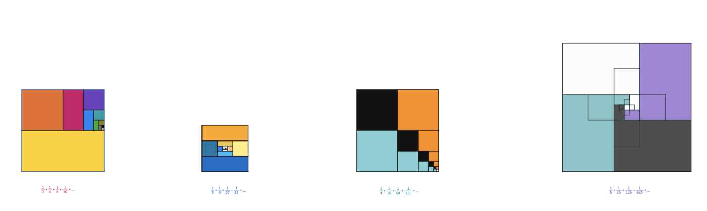 Infinite Sums of Fractions – Polypad