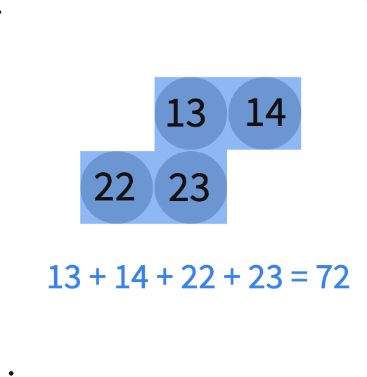 Tetromino Equations – Polypad