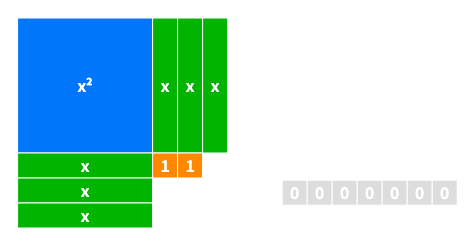 Completing the Square – Polypad