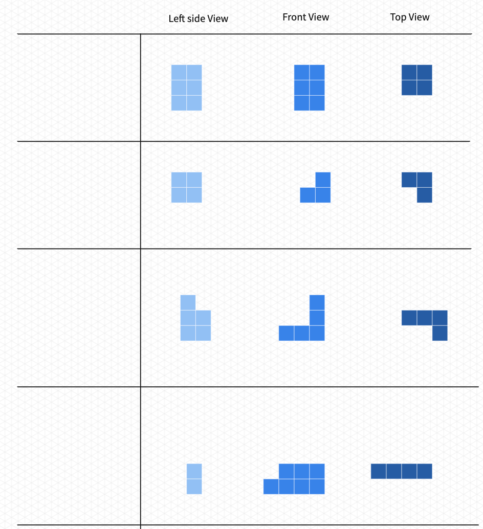 Isometric Drawings: Part II – Polypad