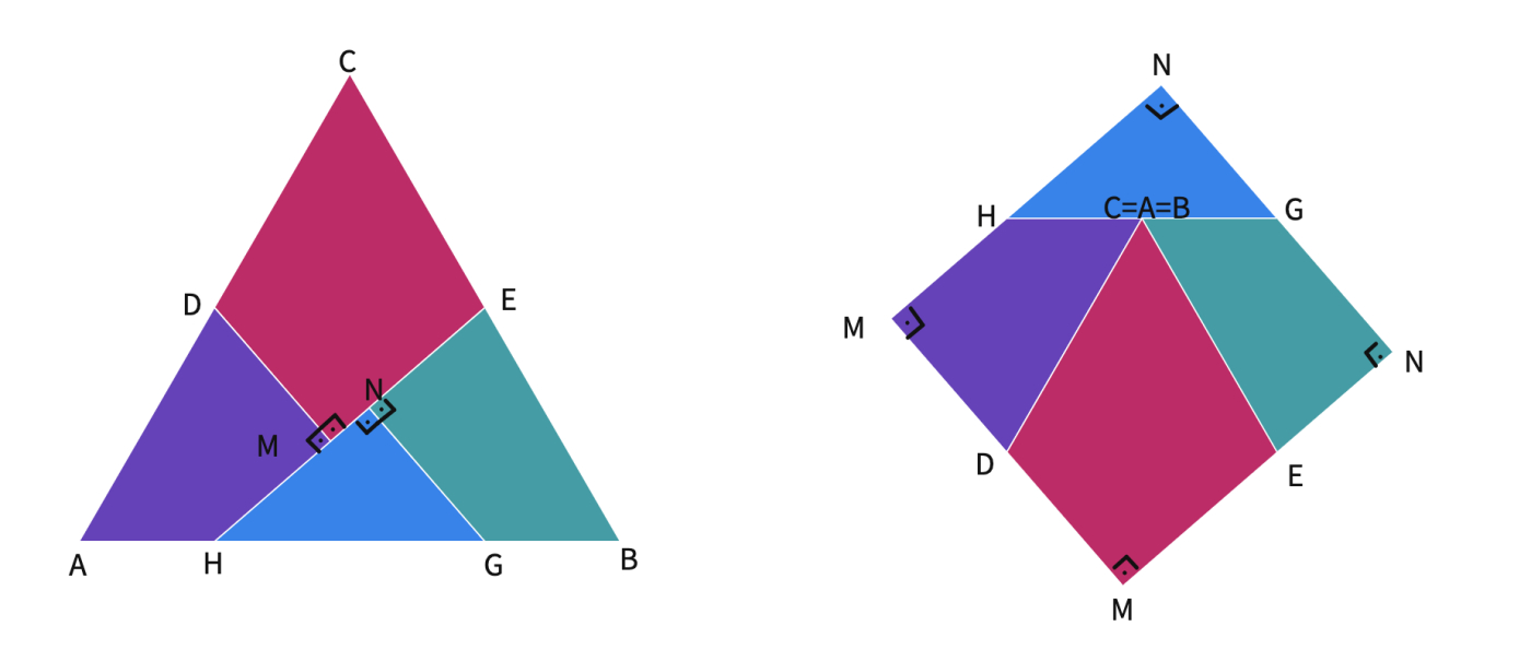 Hinged Dissection – Polypad