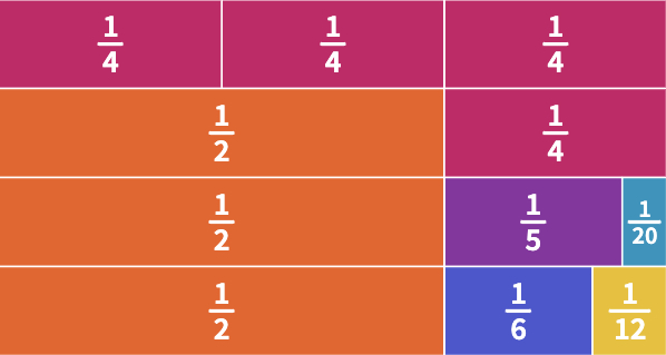 Egyptian Fractions – Polypad