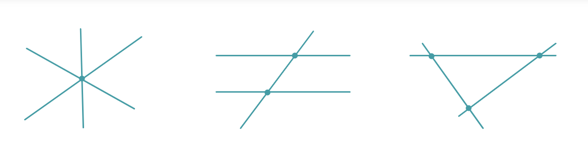 String Art – Polypad