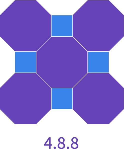 Tessellations – Polypad