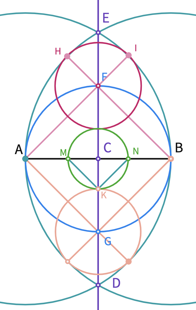 Magic Egg Tangram – Polypad