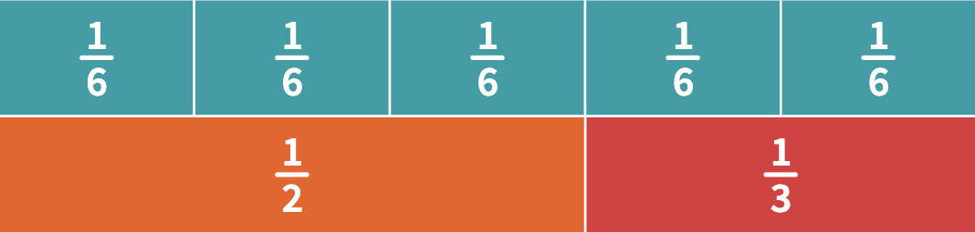Egyptian Fractions – Polypad