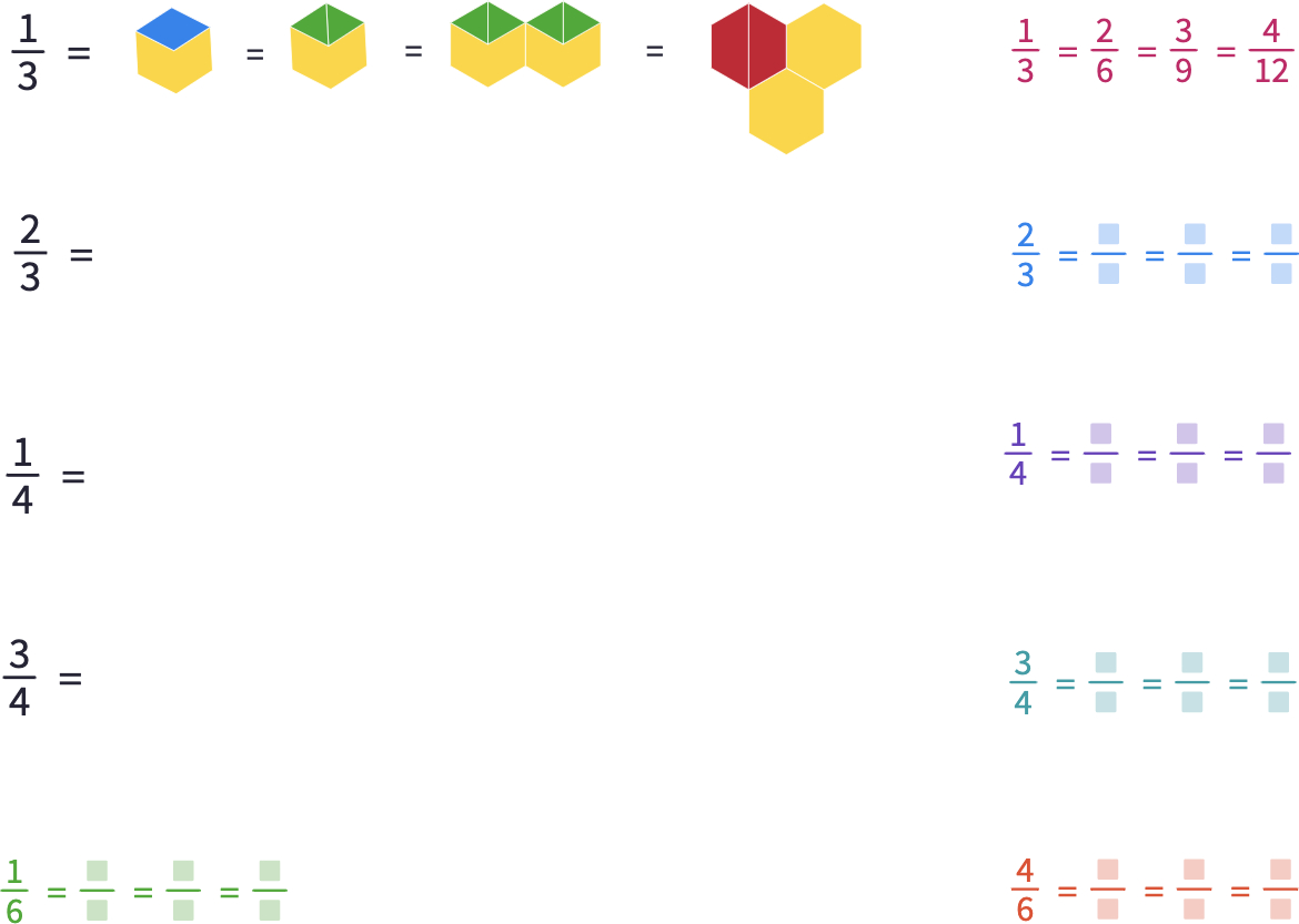 Equivalent Fractions With Pattern Blocks Mathigon