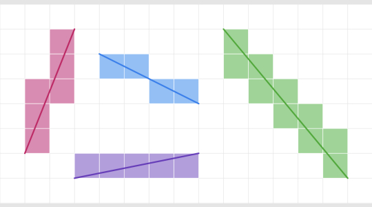 Drawing Lines with Pixels – Polypad