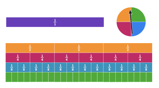 Cover Up – Polypad
