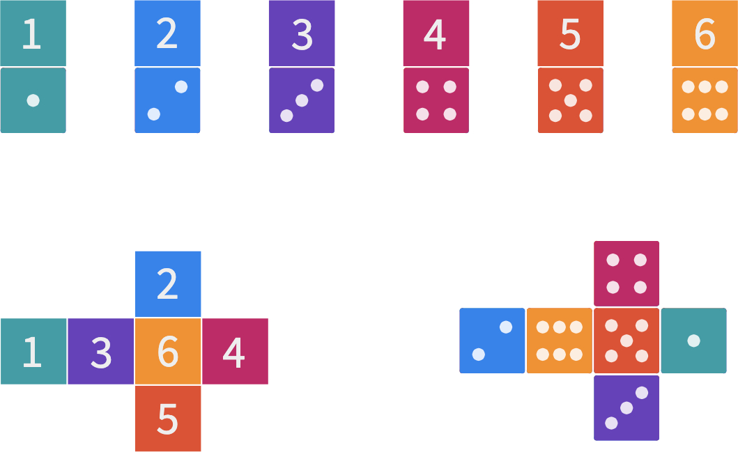 Nets of a Cube – Polypad
