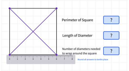 Pi in Squares and Other Shapes – Polypad