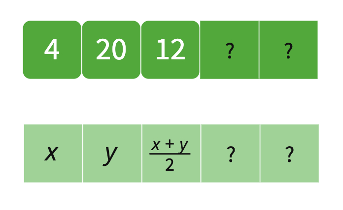 Number Sequences – Polypad
