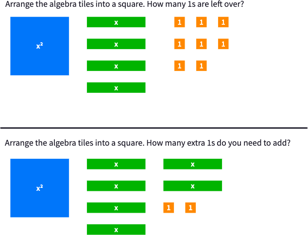 Completing the Square – Polypad