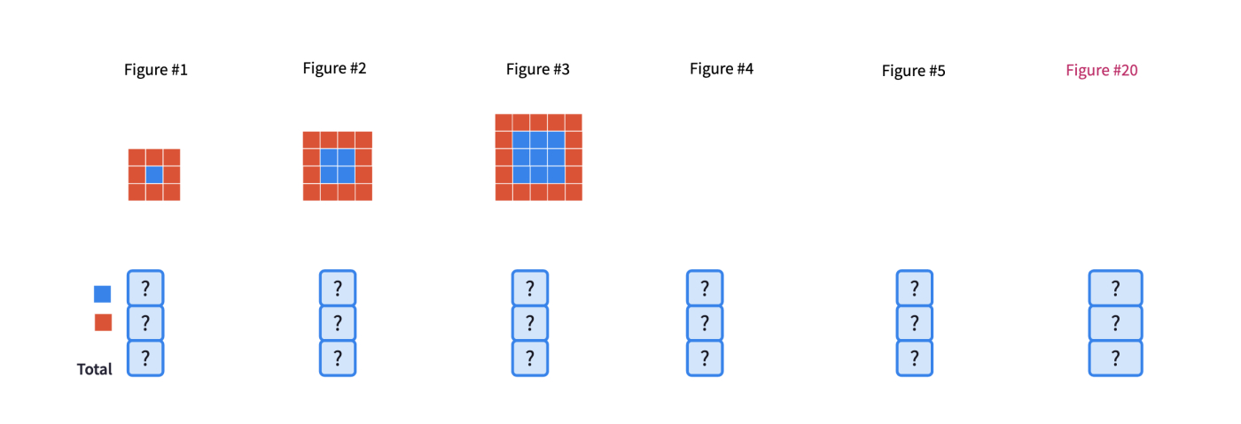 Border Tiles Puzzle – Polypad