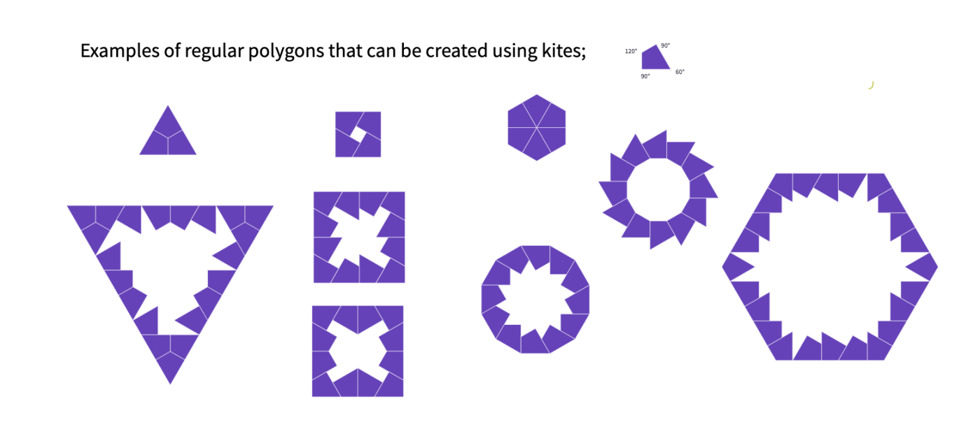 Kite Squares – Polypad