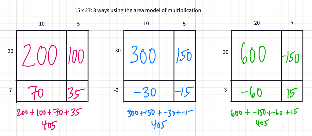 Completing the Square – Polypad