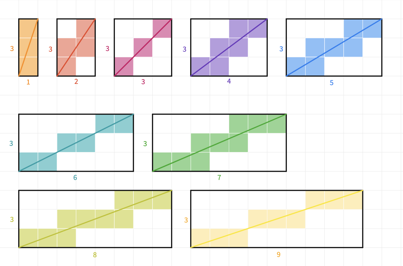 Drawing Lines with Pixels – Polypad