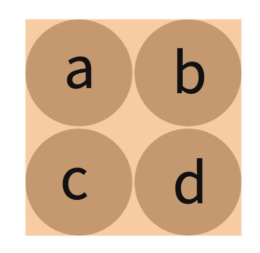 Tetromino Equations – Polypad