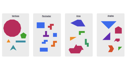 Polypad Music: Getting Started – Polypad