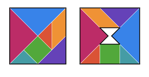Tangram Paradoxes – Polypad