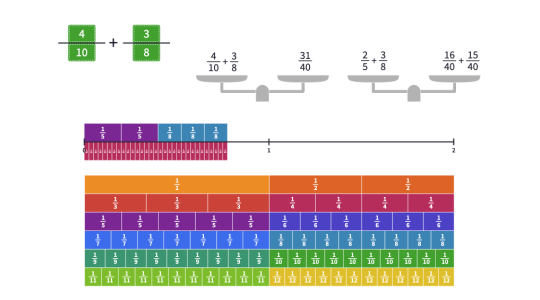 Fraction Addition – Polypad