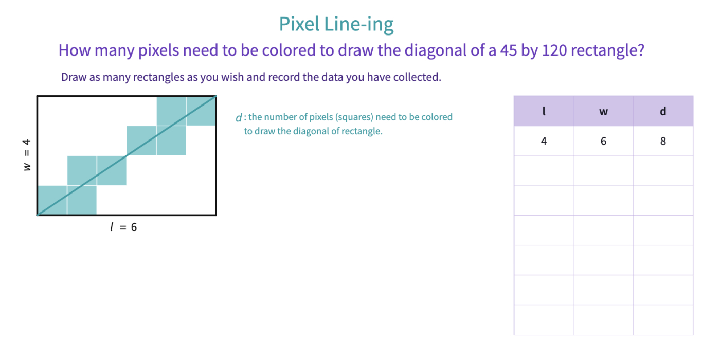 Drawing Lines with Pixels – Polypad