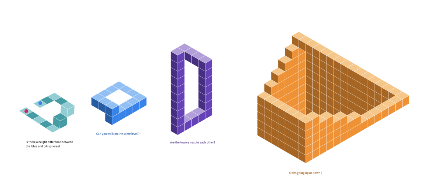 Optical Illusions With 3D Projections – Polypad