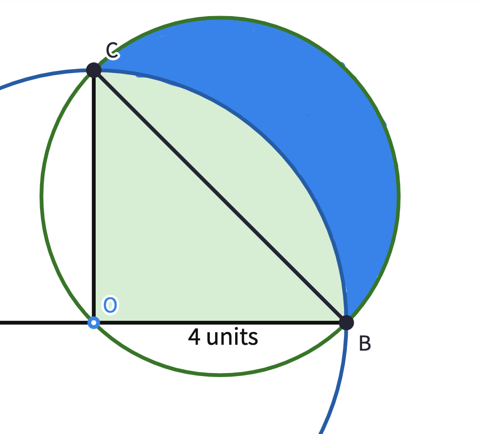 Lunes of Hippocrates – Polypad