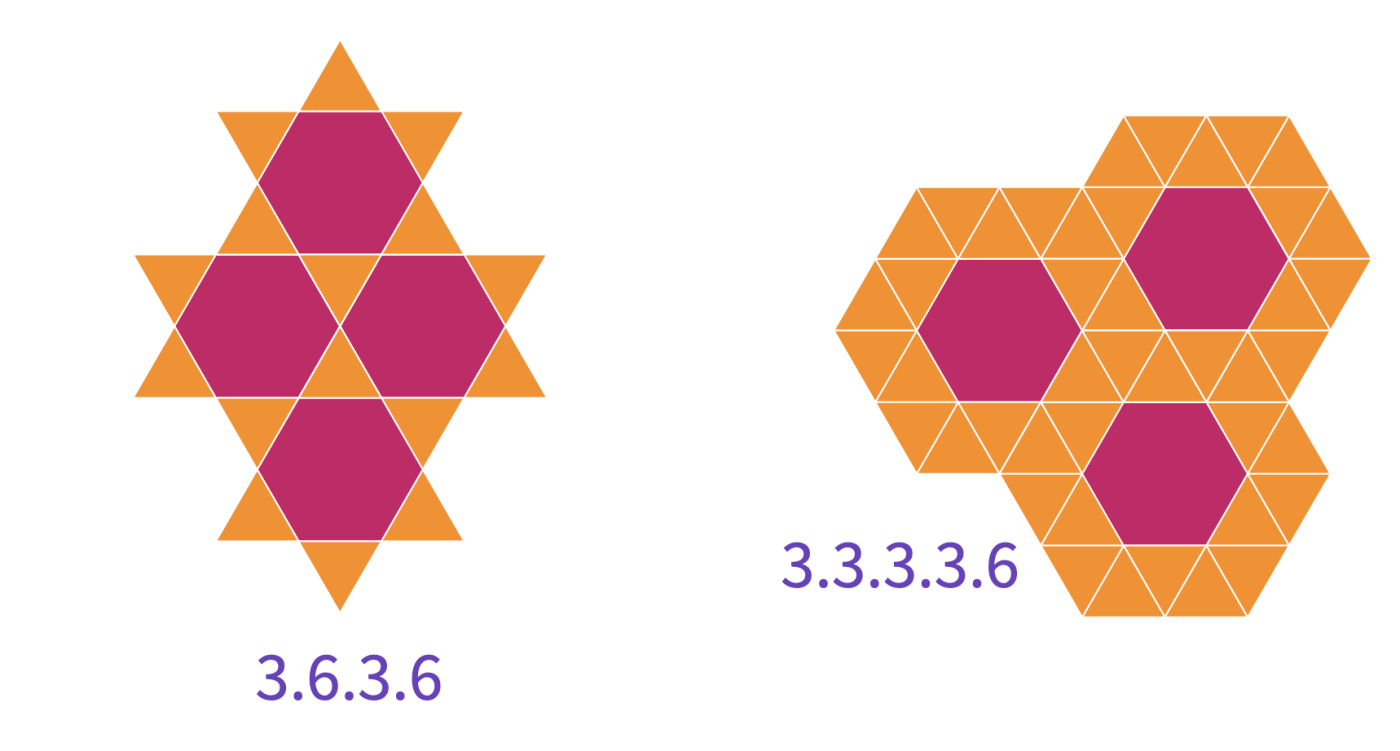 Tessellations – Polypad