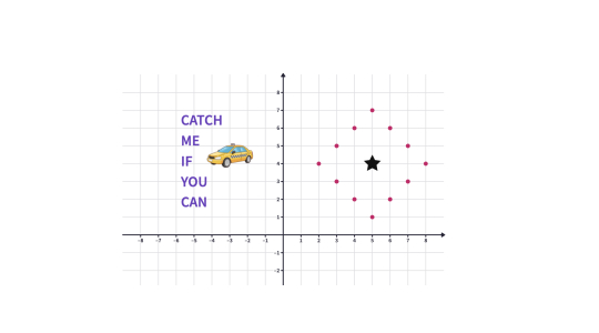 Taxicab Geometry Game – Polypad
