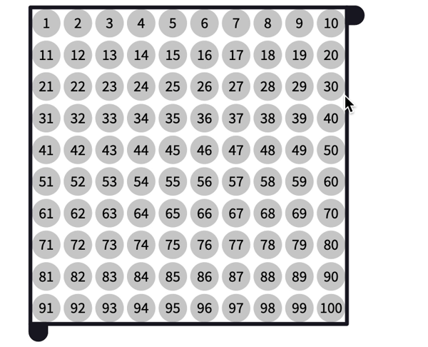 Tetromino Equations – Polypad