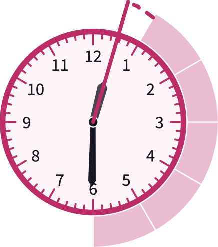 Clock Angles – Polypad