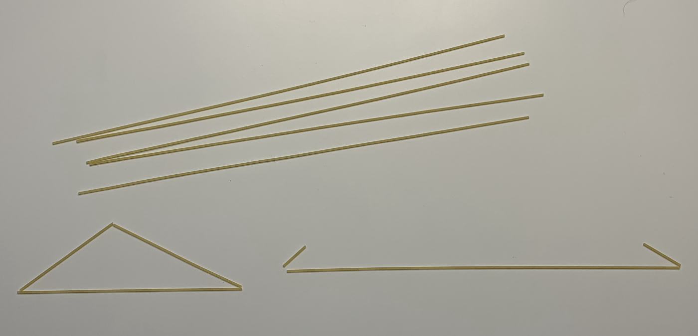 Triangle Inequality Theorem – Polypad