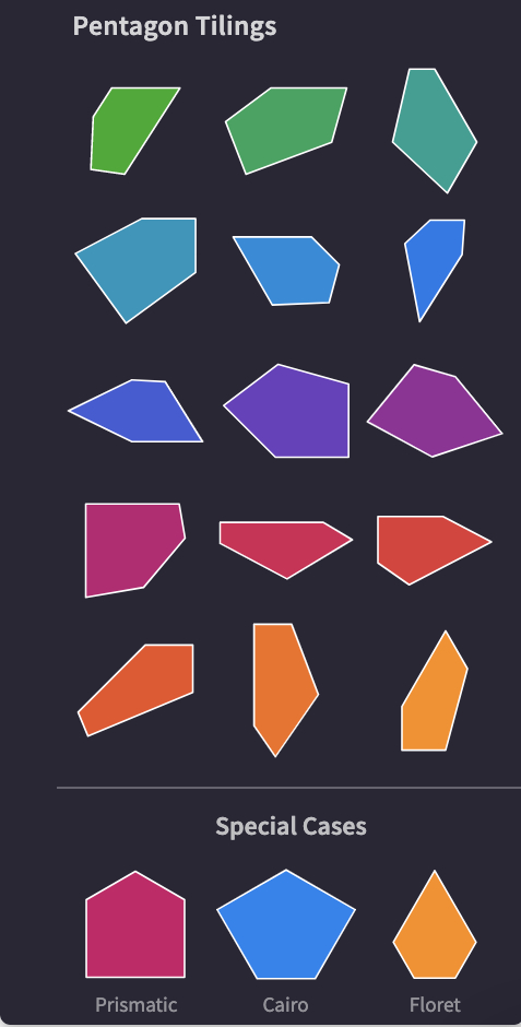 Tessellations – Polypad