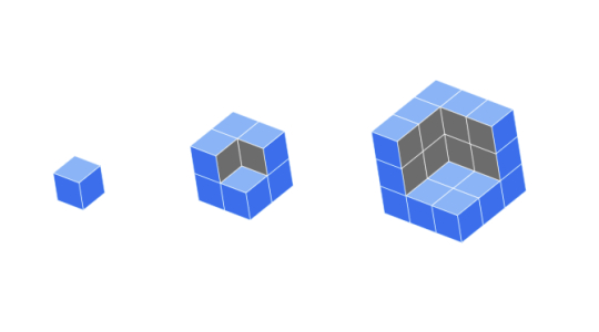 Visual Patterns – Polypad