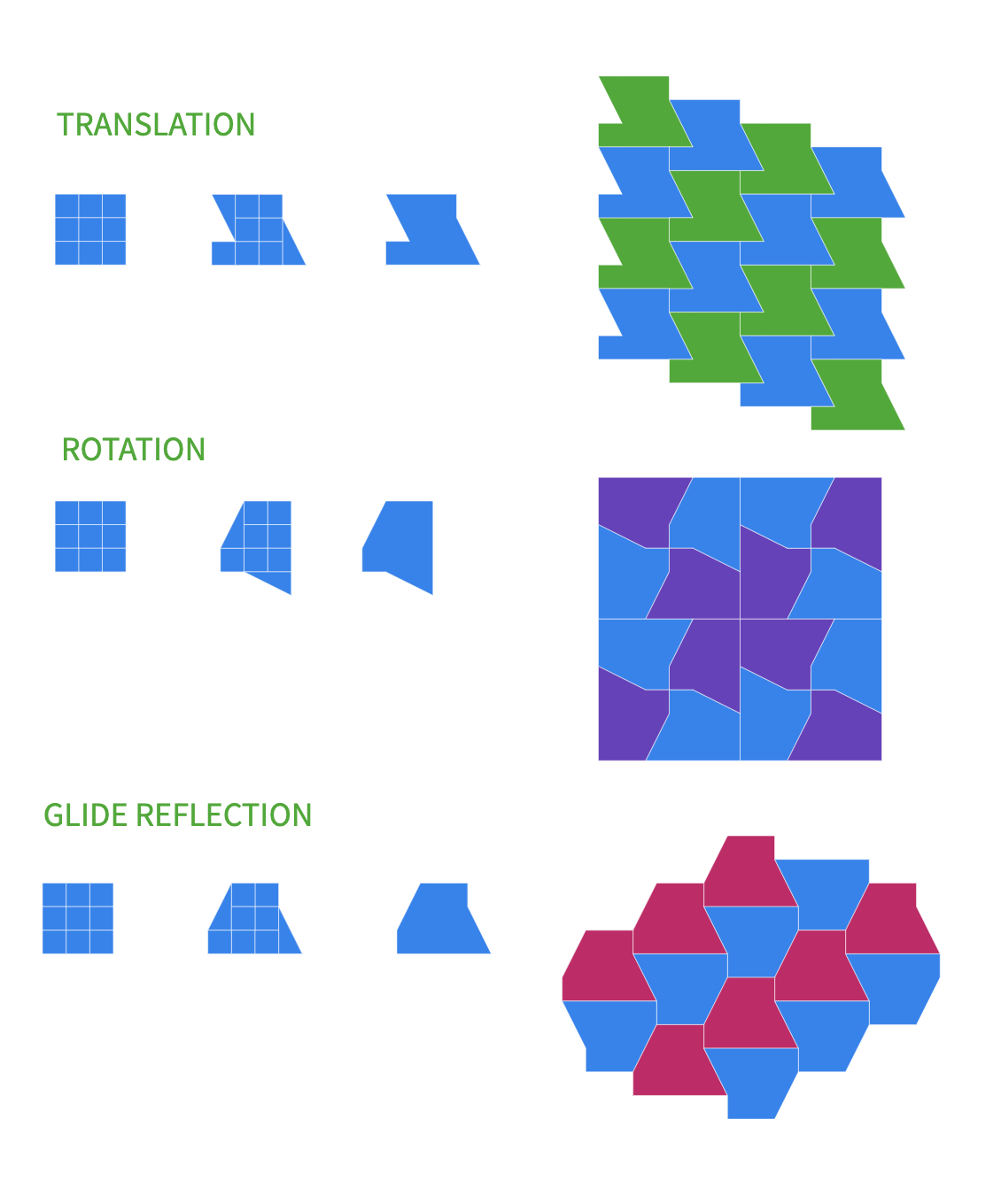 Tessellations – Polypad