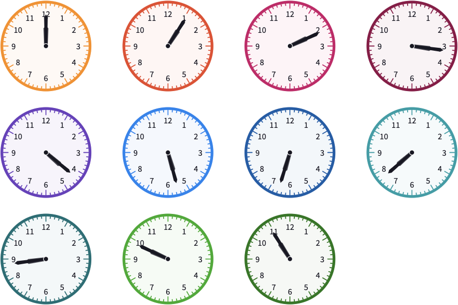 Overlapping Hands of a Clock – Polypad