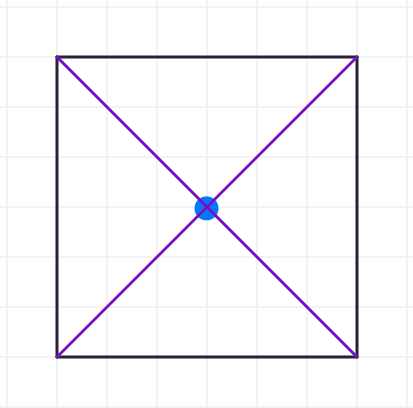 Pi in Squares and Other Shapes – Polypad