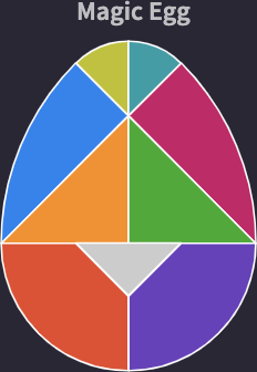 Magic Egg Tangram – Polypad