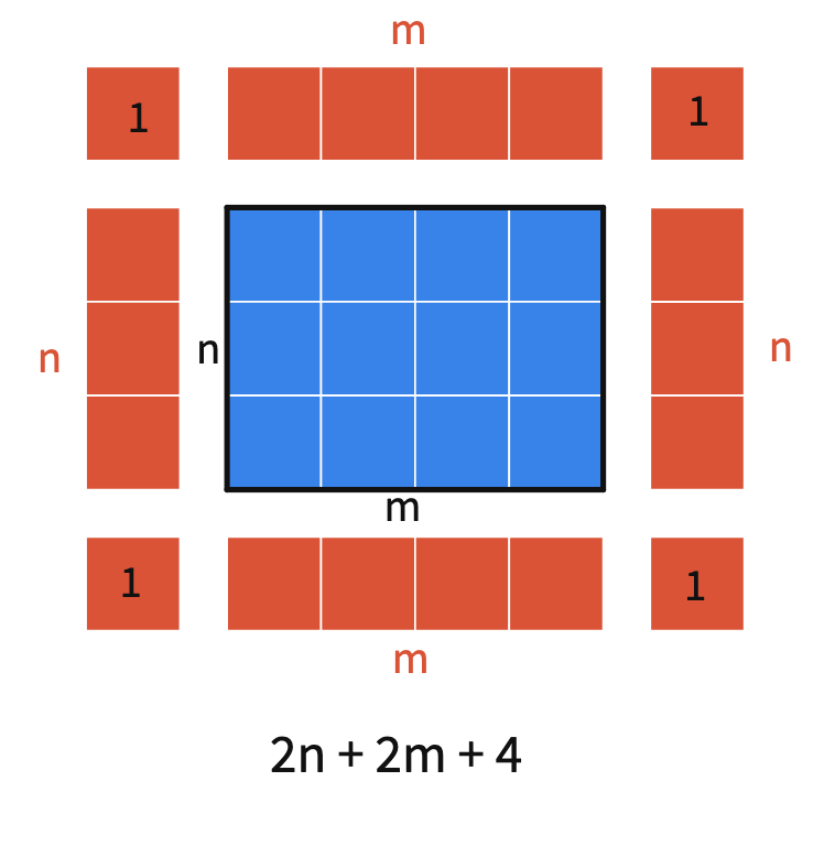 Border Tiles Puzzle – Polypad