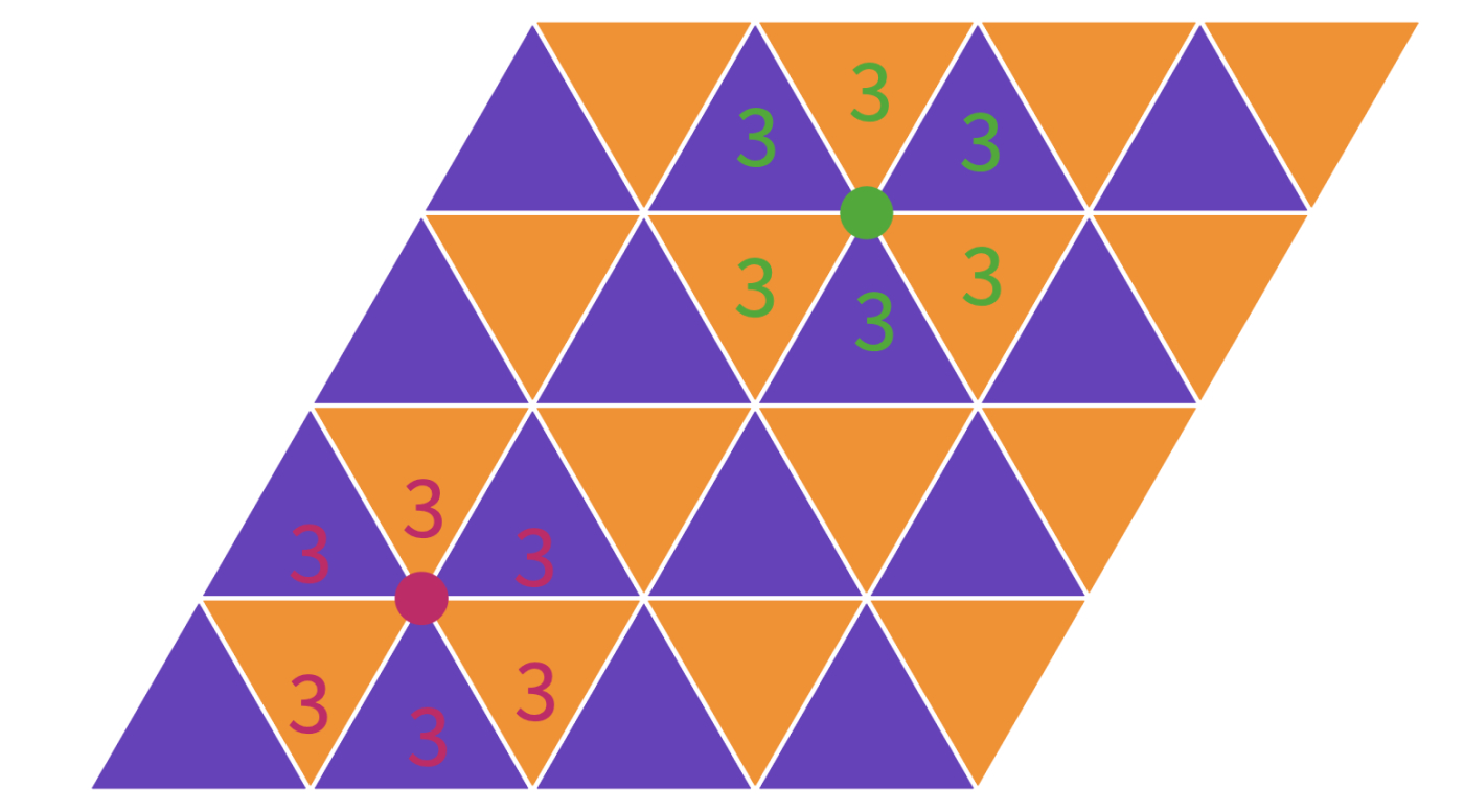 Tessellations – Polypad