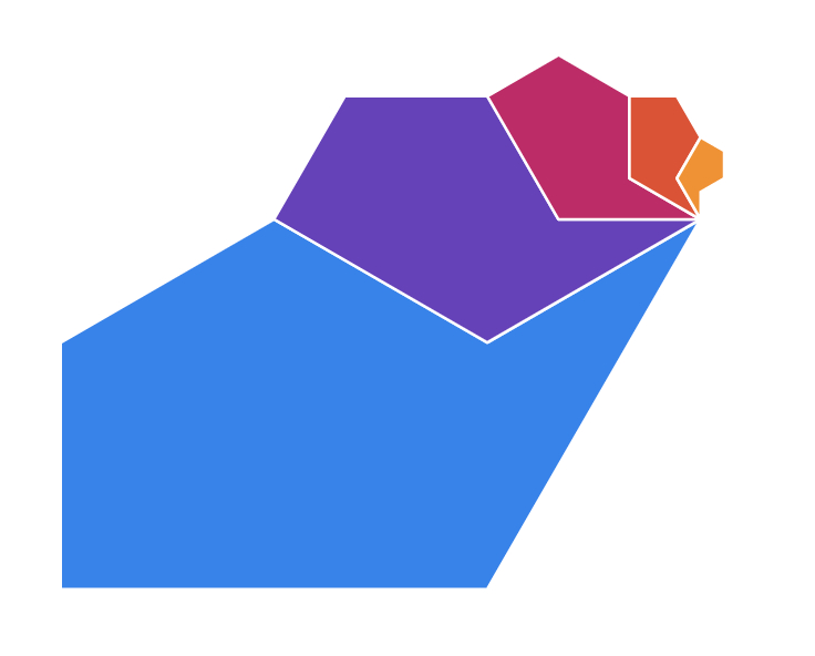 Fractals – Polypad