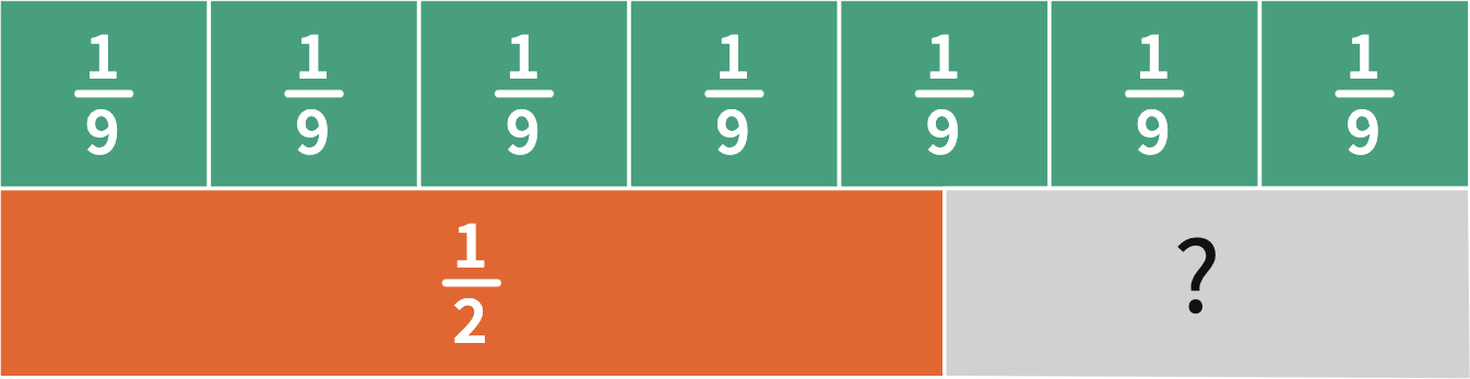 Egyptian Fractions – Polypad
